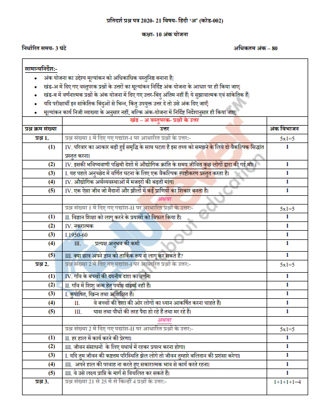 [Download Free PDF] CBSE Class 10 Hindi Marking Scheme 2024-25