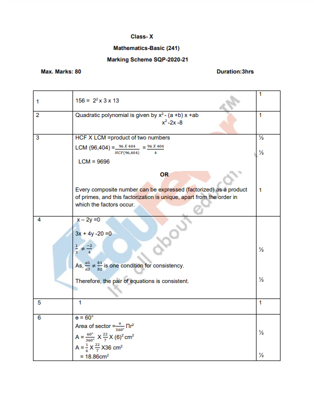 Download CBSE Class 10 Maths Sample Papers 2024-25 Session in PDF