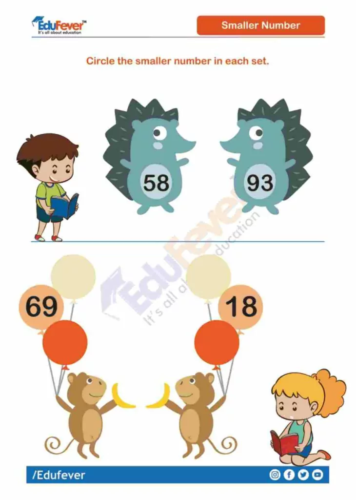 Get Latest Class UKG Circle the Smaller Number Maths Worksheets