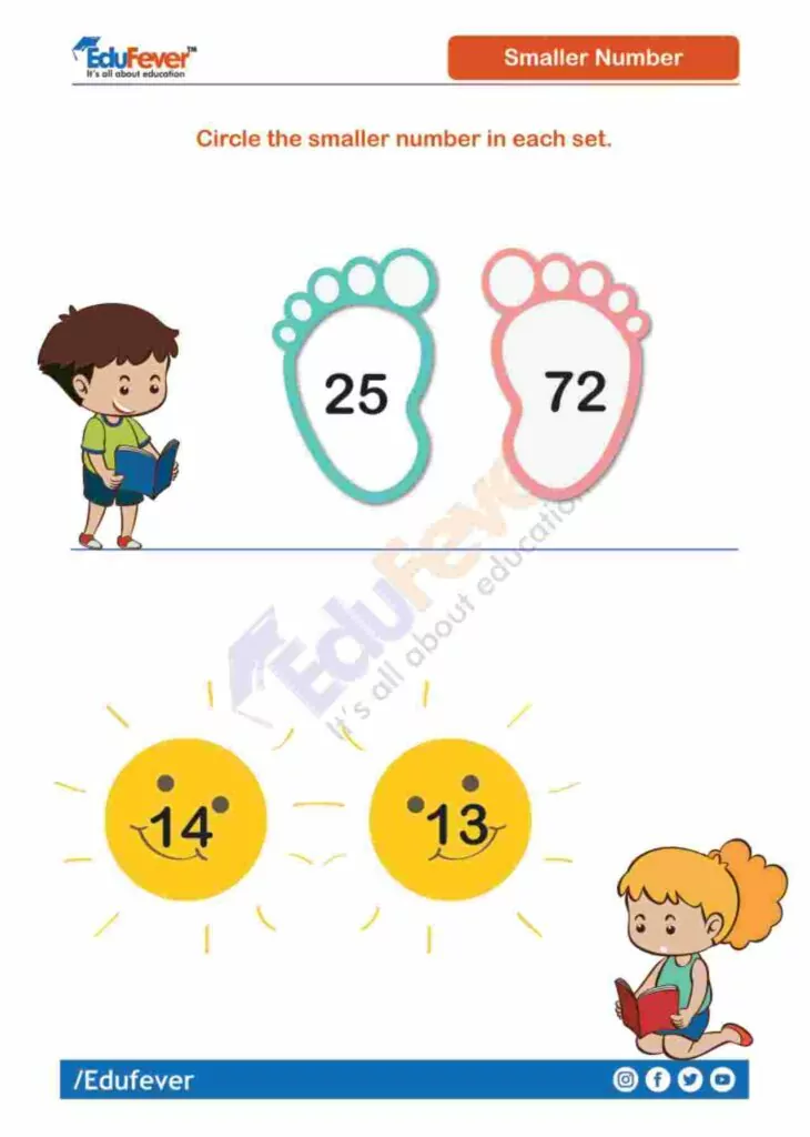 Get Latest Class UKG Circle the Smaller Number Maths Worksheets