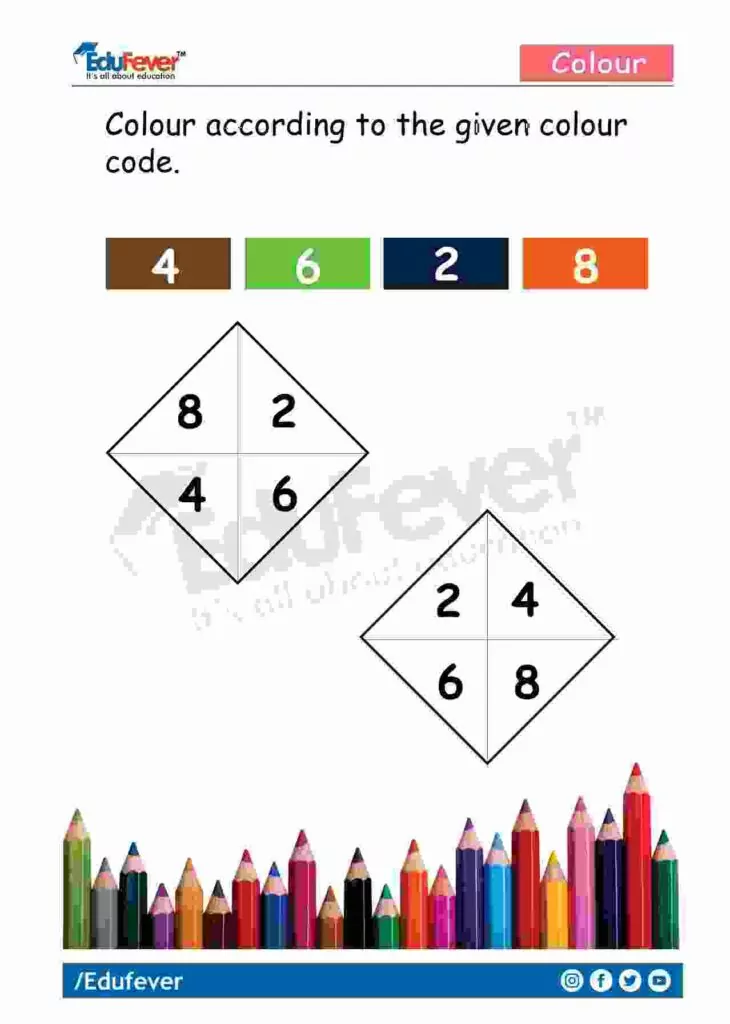 Color the Objects According to the Numbers - LKG Maths Worksheets