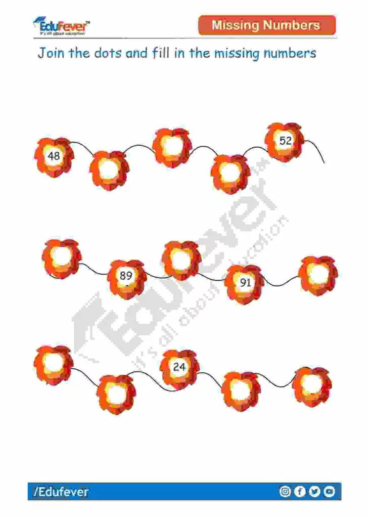 Latest Fill The Missing Numbers UKG Maths Worksheets