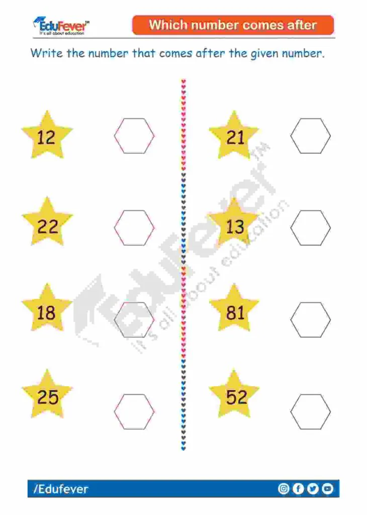 Get Latest The number that Comes After UKG Maths Worksheets